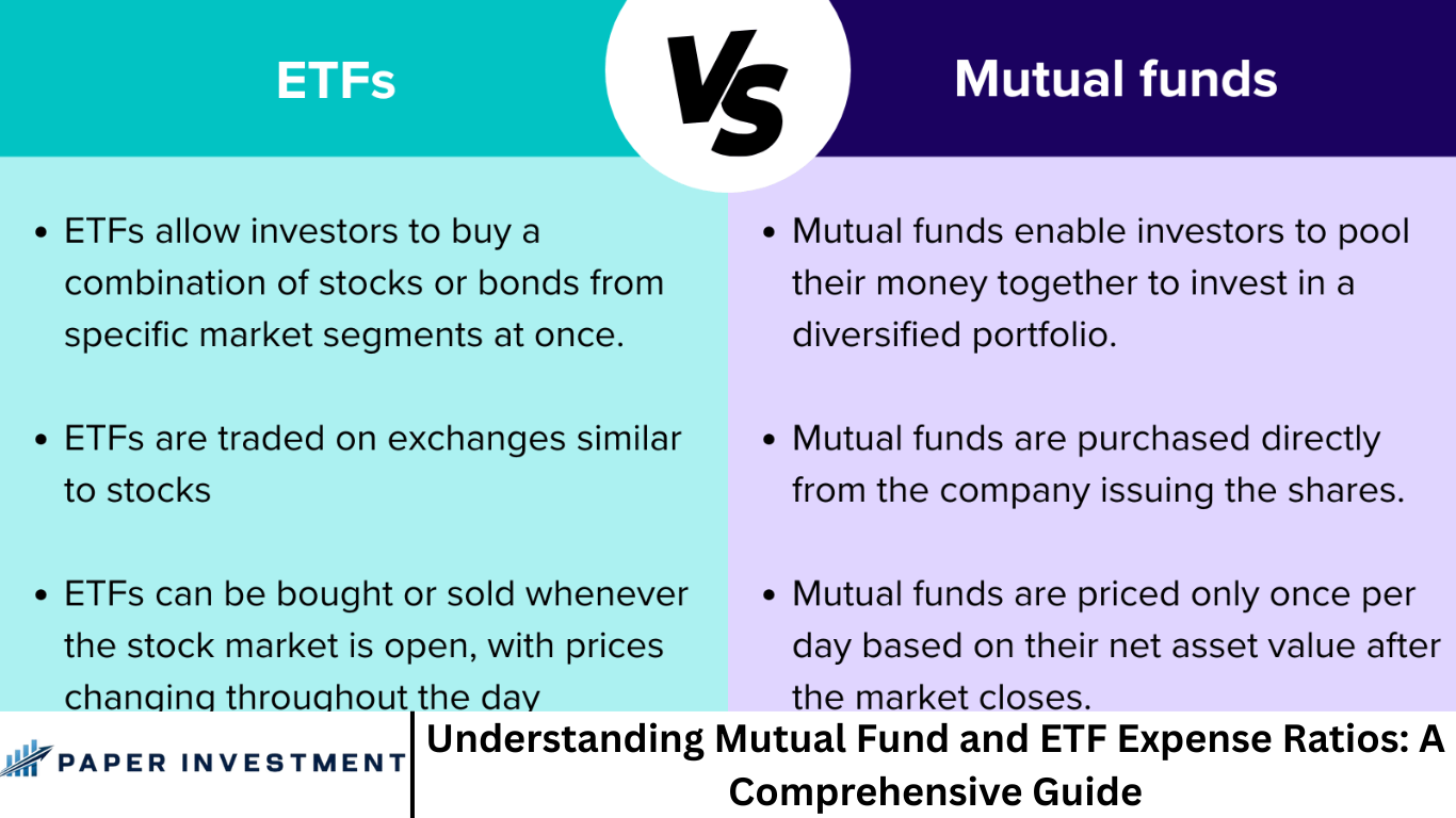 Understanding Mutual Fund and ETF Expense Ratios: A Comprehensive Guide ...